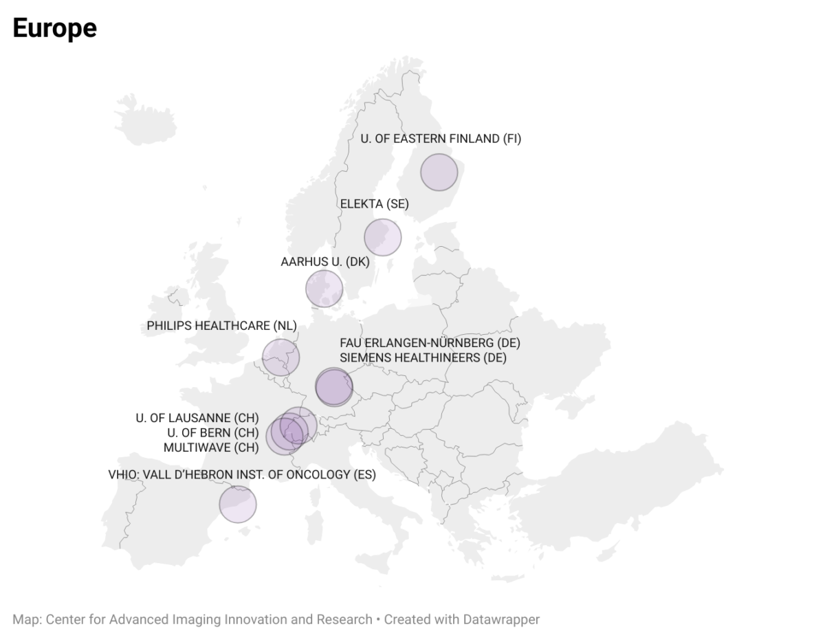 Collaborative Projects • Center for Advanced Imaging Innovation and ...